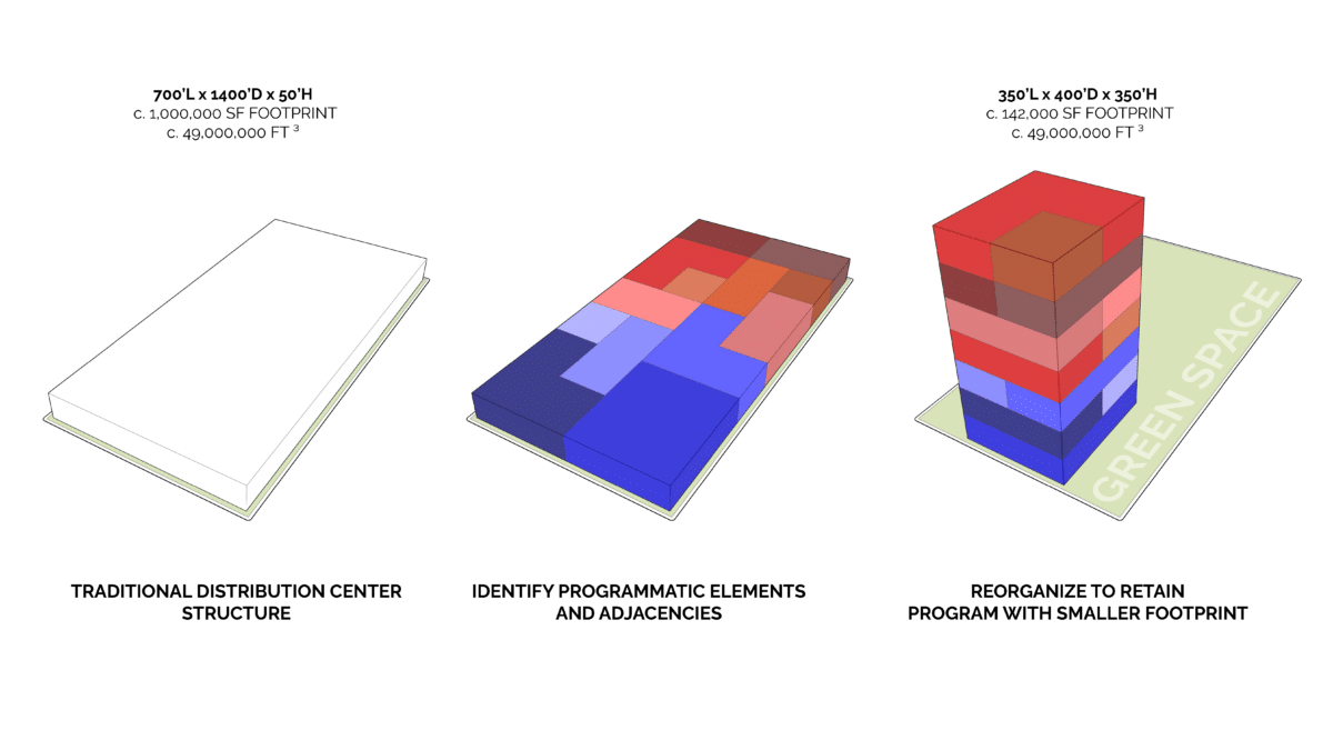 Exploring the Urban Warehouse - BRR Architecture