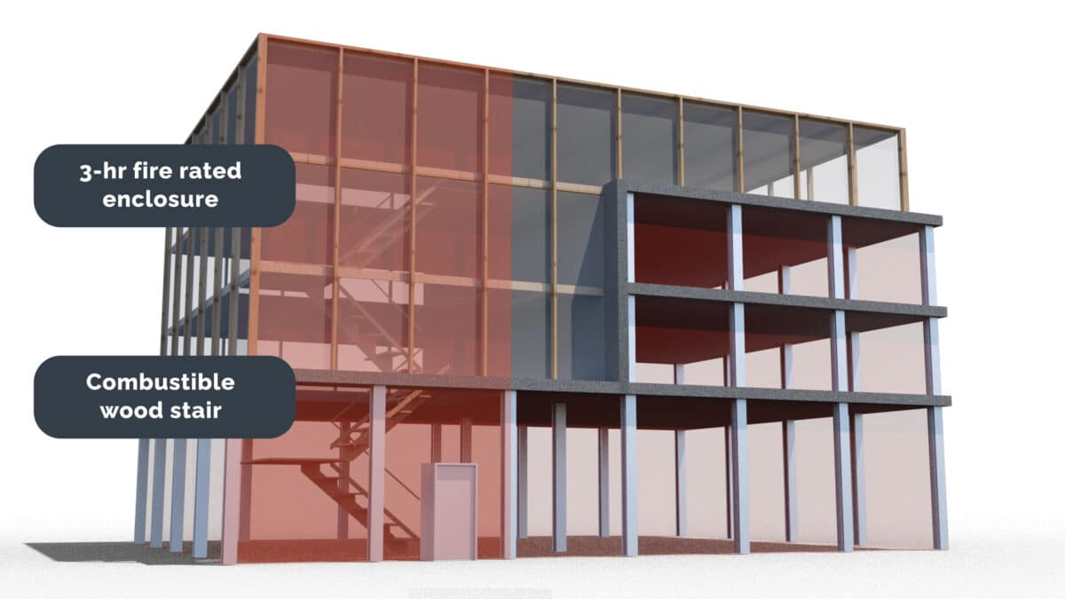 Key Factors for Podium Construction - BRR Architecture