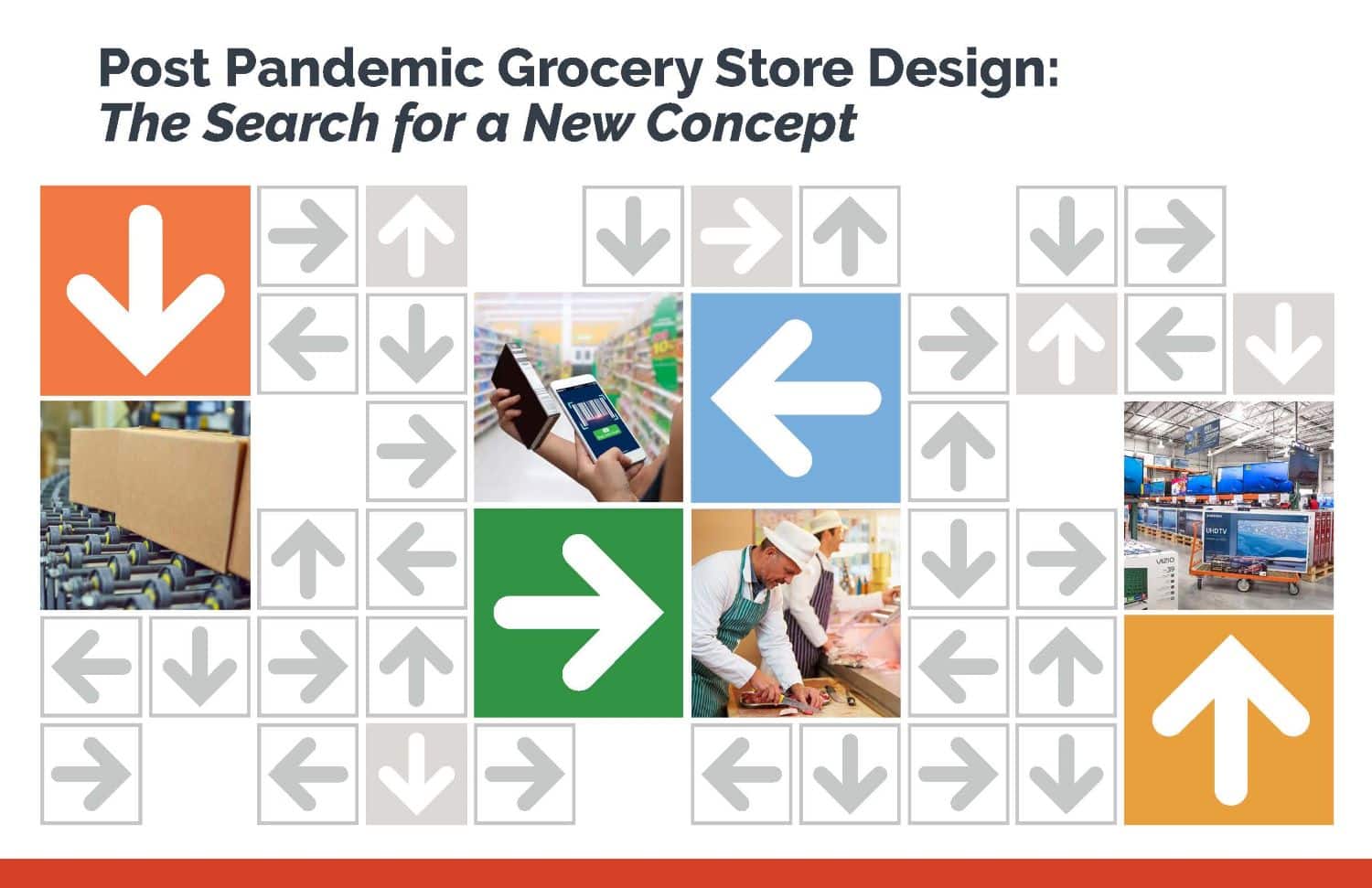 Should grocers rethink their stores’ formats? // BRR Architecture
