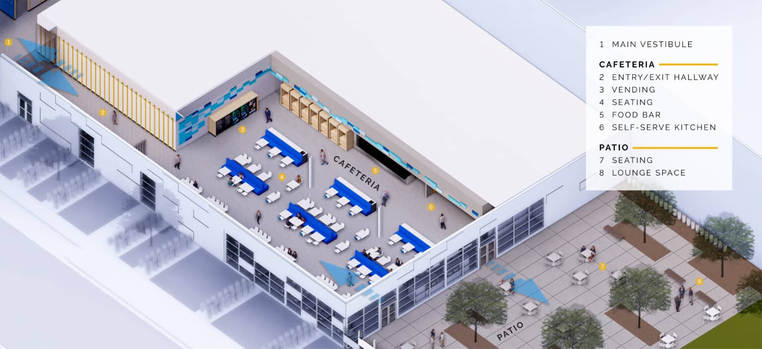 Lowe’s Direct Fulfillment Center - BRR Architecture