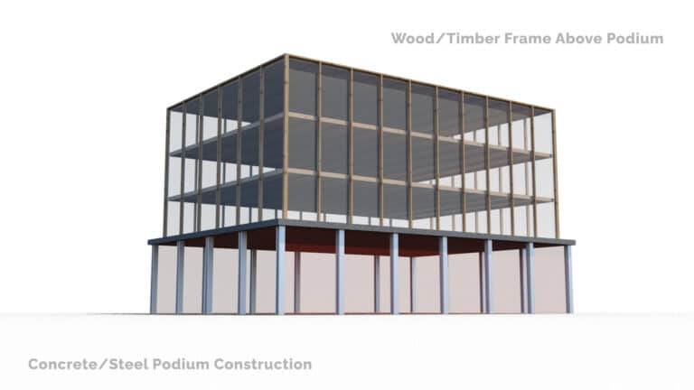 Key Factors for Podium Construction - BRR Architecture