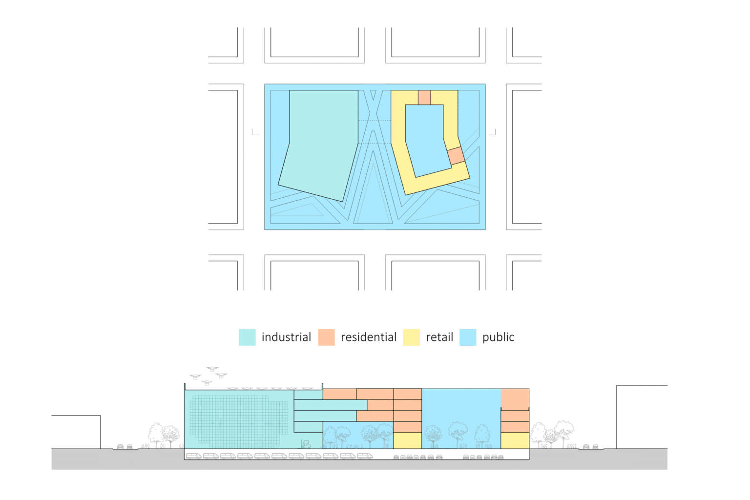 Exploring the Urban Warehouse: Supporting the Local Community and ...